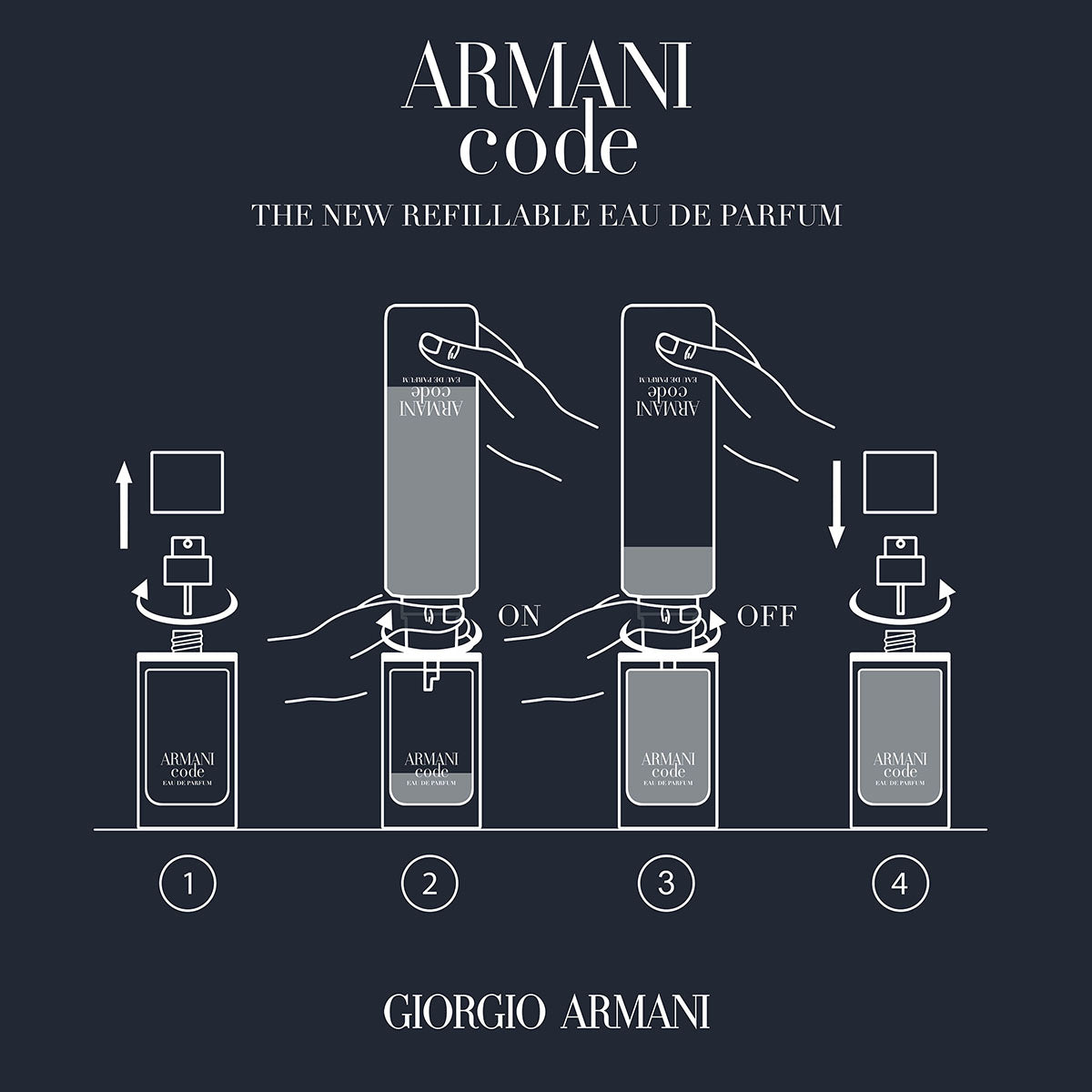 Mens Armani Code Eau De Parfum – Edgars